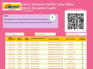 Dashboard Tempahan Fasiliti IKM Johor Bahru