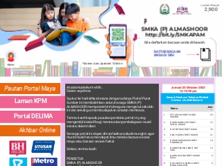 PSS NILAM SMKA (P) ALMASHOOR