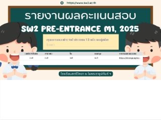 2568 รายงานผลคะแนนสอบ SW2 Pre-Entrance M.1