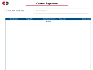 Department and Section Pageviews (Evolve template)