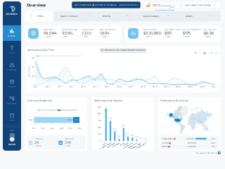 Data Bloo 🔷 GA4 Ecommerce Revenue Template (Demo)