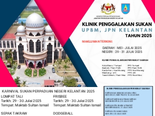 UPBM | DASHBOARD KARNIVAL SUKAN PERPADUAN NEGERI KELANTAN 2025