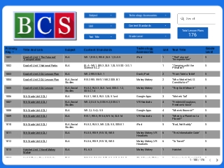 BCS Lesson Plan Repository