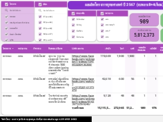 66.09.22-สปข7สื่อสารแผน2567