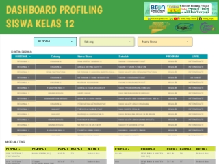 PROGRES K12 TP. 2024/2025