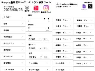 paypay 墨田区30%off グルメ検索 202308_mobile