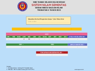 DATA NILAM T4 2023
