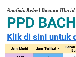 NILAM PPD BACHOK