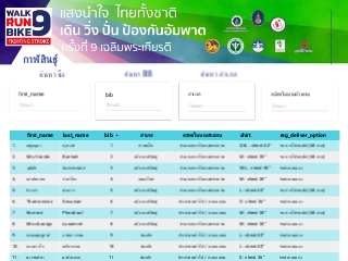 WALK RUN BIKE 9 กาฬสินธุ์