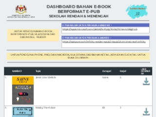 Dashboard Bahan E-PUB