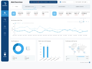 Data Bloo 🔷 Facebook Ads Looker Studio Report Template (Demo)