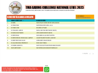 TMA GADING 2023