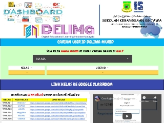 DASHBOARD DELIMA SK KG JAWA