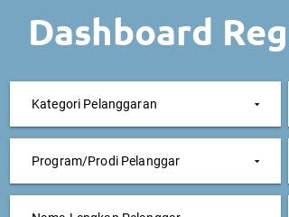Dashboard Regulatory Records