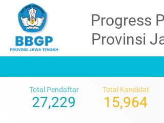 Data Pendaftar PGP A8