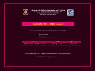 DASHBOARD CARIAN ID MOE 2024