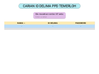 CARIAN ID DELIMA PPD TEMERLOH