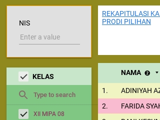 Pemetaan Nilai Prodi PT