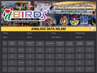 ANALISIS DATA NILAM