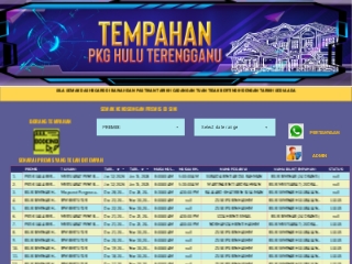 SISTEM TEMPAHAN BILIK PPD HULU TERENGGANU