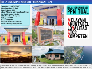 DASHBOARD PERIKANAN TANGKAP PPN TUAL