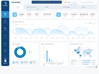 Data Bloo 🔷 Free GA4 Report - Looker Studio Report Template (2025)