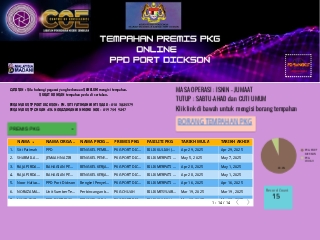 PENGGUNAAN PKG PPD PORT DICKSON