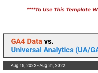GA3 vs GA4 Data Comparison - User and Session Traffic - Google Analytics DEMO Template