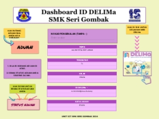 Dashboard ID DELIMa SMKSG 2025
