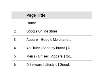 [Filmovi] Sixth Bus (2022) Cijeli Film online Saprevodom