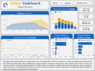 Tim Aether_Dashboard