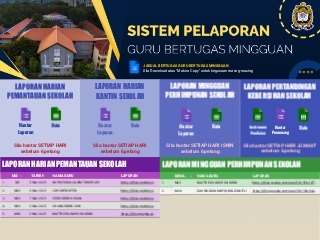 DASHBOARD GURU BERTUGAS MINGGUAN 2025