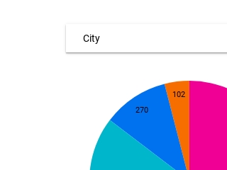 Stackoverflow_https://stackoverflow.com/questions/65283696