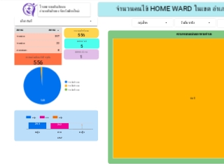 HOME WARD SPT 2567