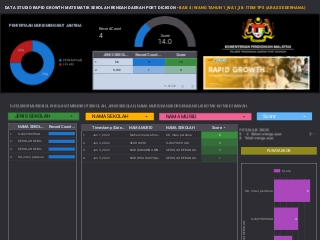 BAB 4 | WANG TAHUN 1_WA1_38: ITEM TP5 (ARAS SEDERHANA)
