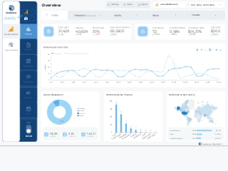 Data Bloo 🔷 Custom Template with GA4 + Search Console (Demo)