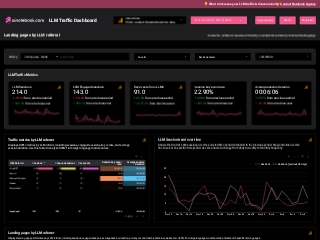 [PUBLIC] LLM Traffic Dashboard - AI Notebook