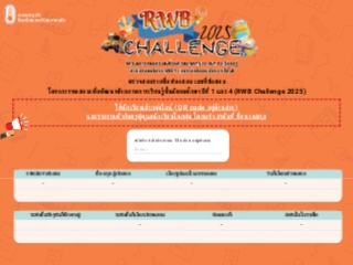 ตรวจสอบรายชื่อการทดสอบเพื่อพัฒนาศักยภาพ RWB Challenge 2025