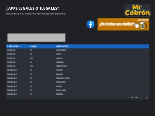Listado Apps Consolidado - By Mr Cobron
