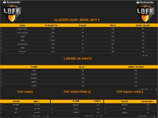 TABELA PÚBLICA LBFF 9