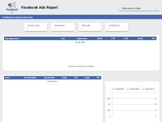 Facebook Ads Data Studio template