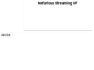 Nefarious Streaming VF [Gratuit]