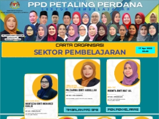 SISC+ PPD PETALING PERDANA 2021