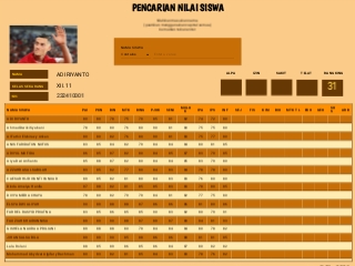 PENCARI NILAI 2024
