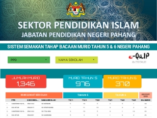 ANALISIS DATA e-QuIP V2.0