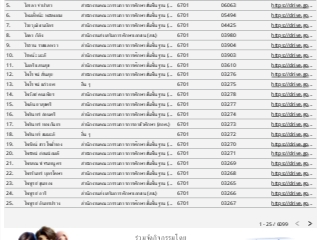 TEP x ONE TEACHER : TEP Talk