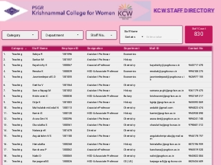 Staff Directory - KCW Intranet