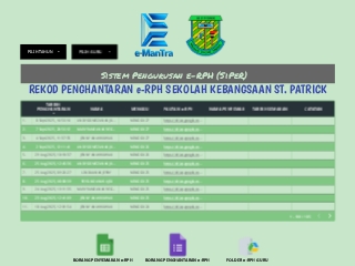 Sistem Pengurusan e-RPH