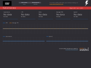 Verizon Media Dashboard