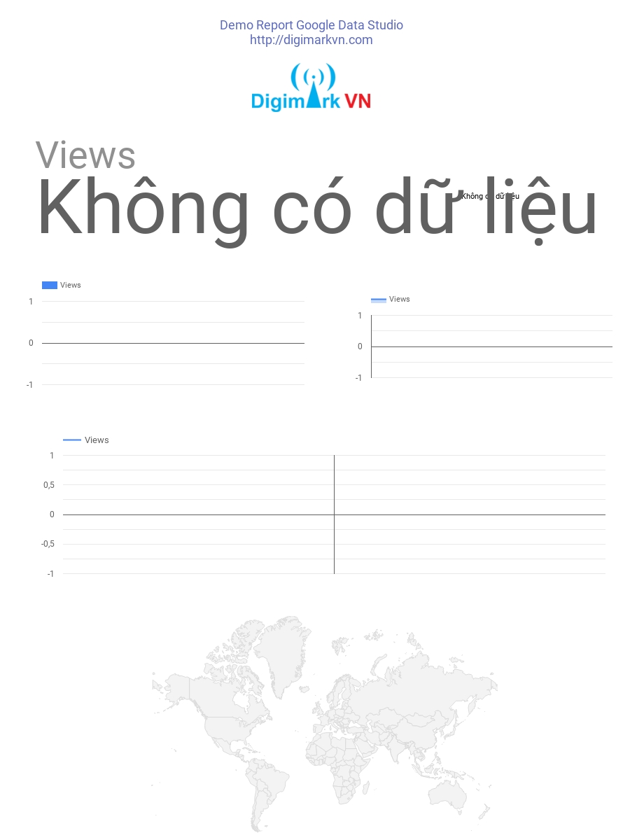 Demo Report Google Data Studio